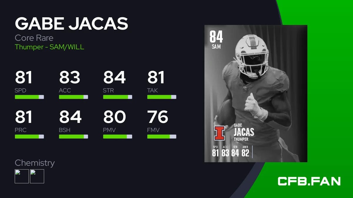 Gabe Jacas Core Rare 84 OVR - College Football 26 - CFB.FAN