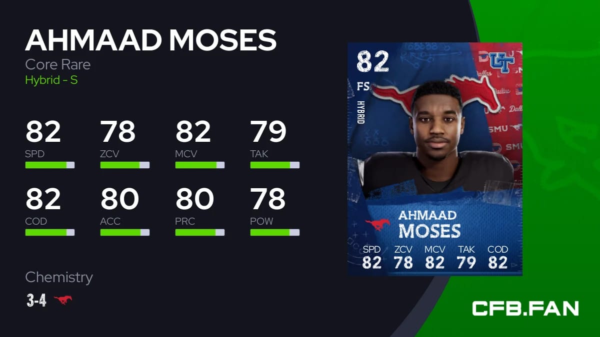 Ahmaad Moses Core Rare 82 OVR - College Football 26 - CFB.FAN