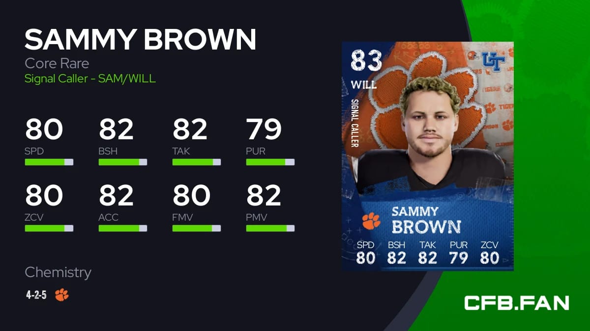 Sammy Brown Core Rare 83 OVR - College Football 26 - CFB.FAN