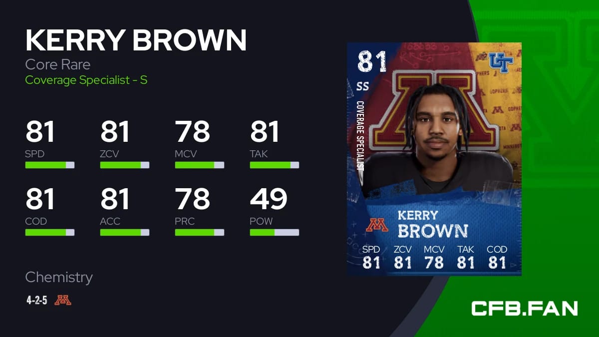 Kerry Brown Core Rare 81 OVR - College Football 26 - CFB.FAN