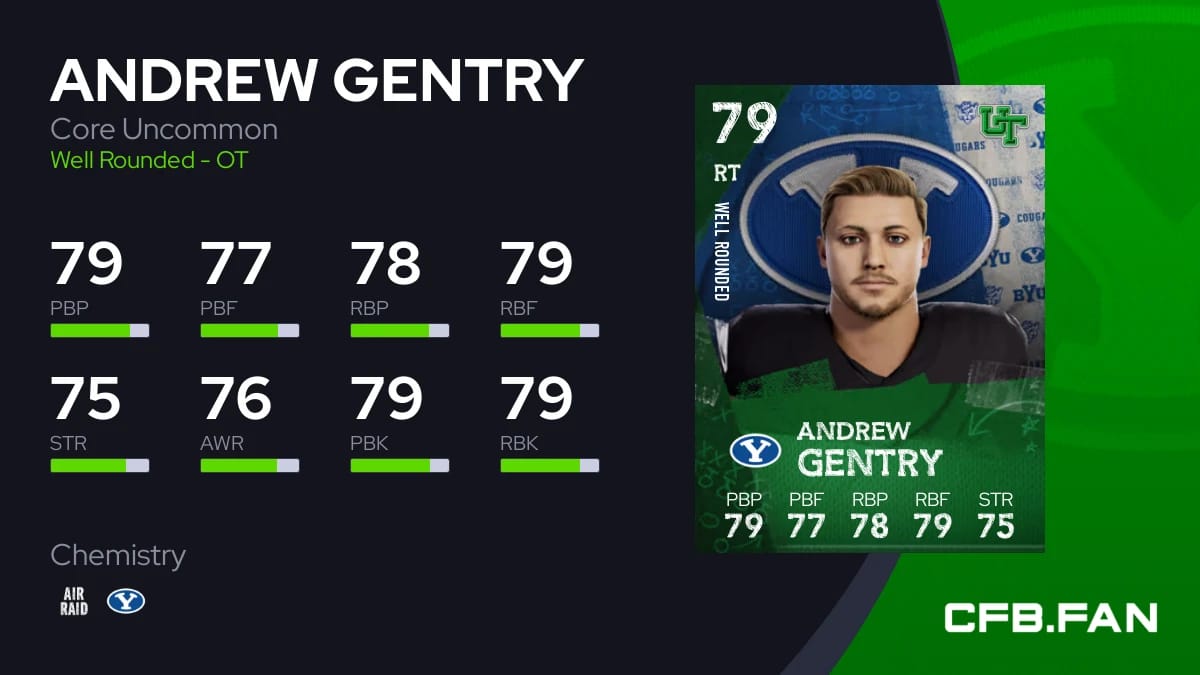 Andrew Gentry Core Uncommon 79 OVR - College Football 26 - CFB.FAN