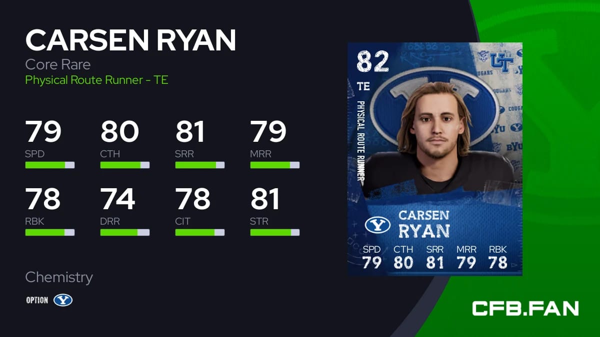 Carsen Ryan Core Rare 82 OVR - College Football 26 - CFB.FAN