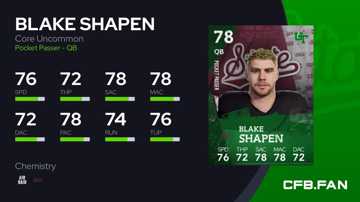Blake Shapen Core Uncommon 78 OVR - College Football 26 - CFB.FAN