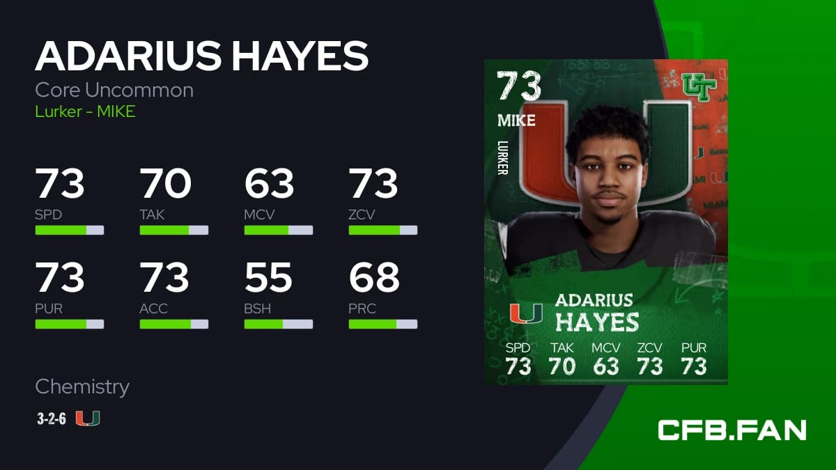 Adarius Hayes Core Uncommon 73 OVR - College Football 26 - CFB.FAN