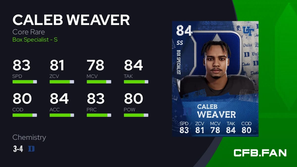 Caleb Weaver Core Rare 84 OVR - College Football 26 - CFB.FAN