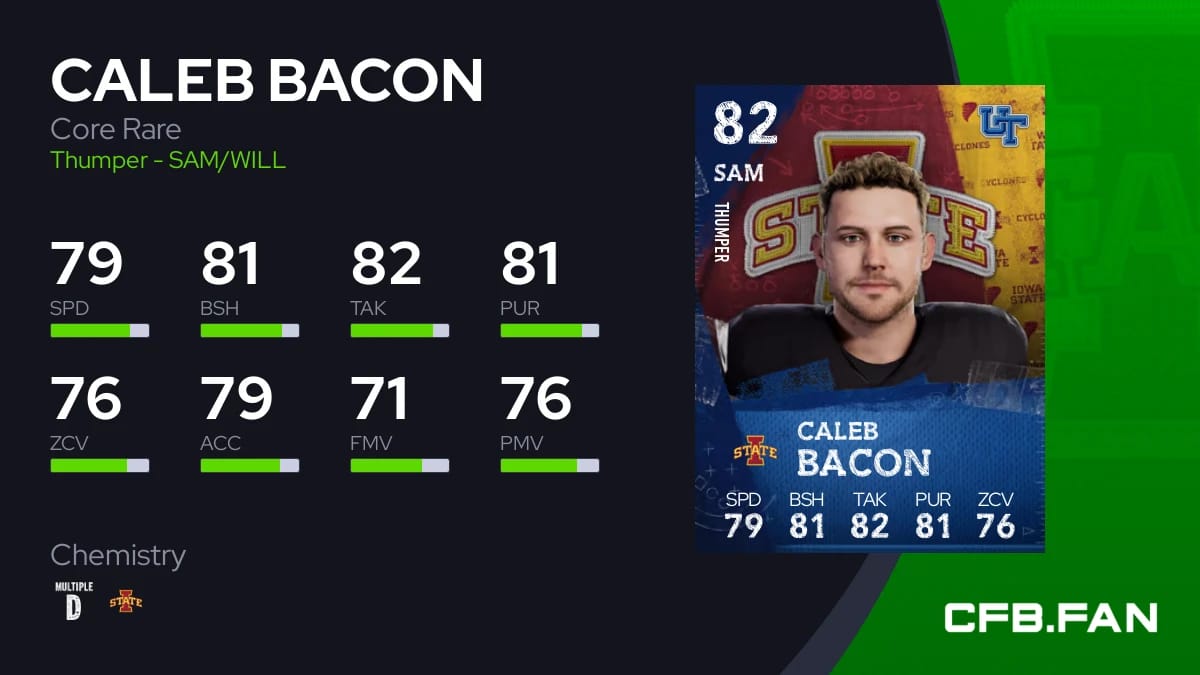 Caleb Bacon Core Rare 82 OVR - College Football 26 - CFB.FAN