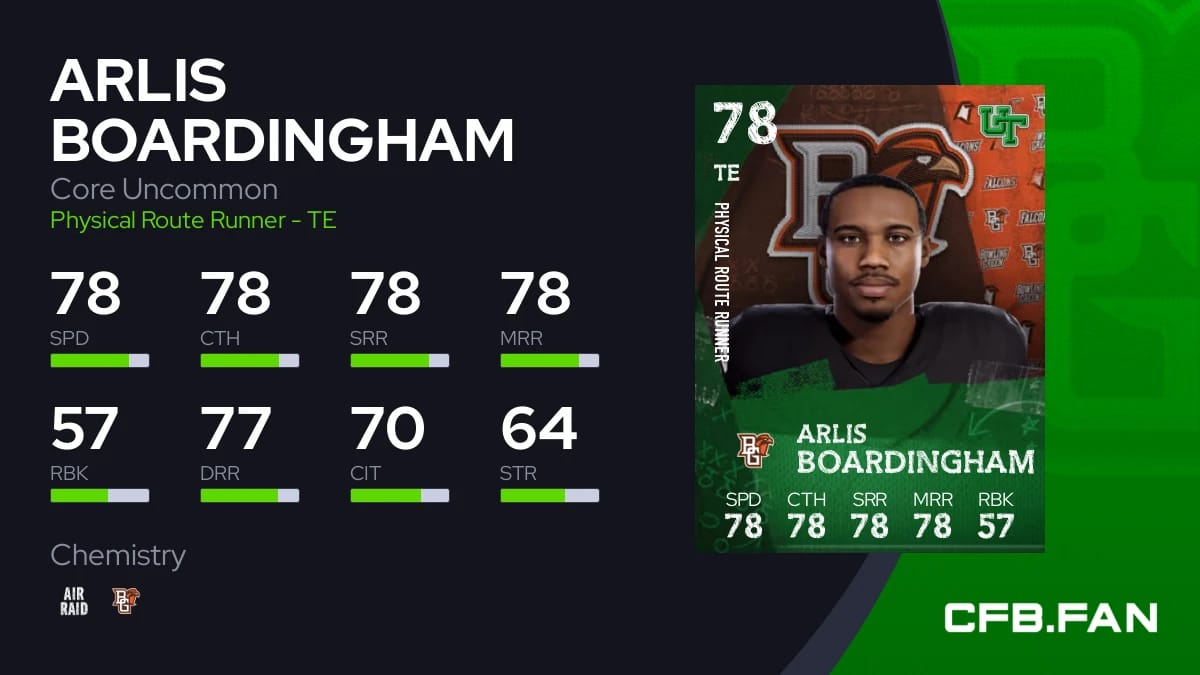 Arlis Boardingham Core Uncommon 78 OVR - College Football 26 - CFB.FAN