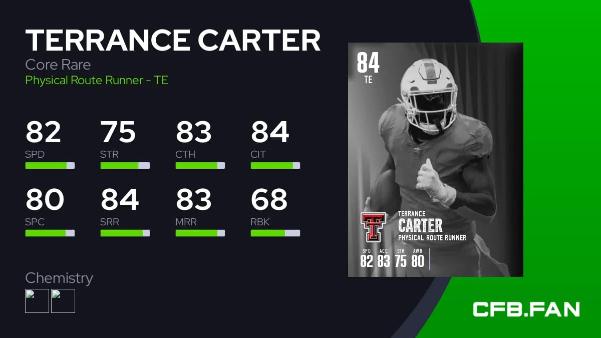 Terrance Carter Core Rare 84 OVR - College Football 26 - CFB.FAN