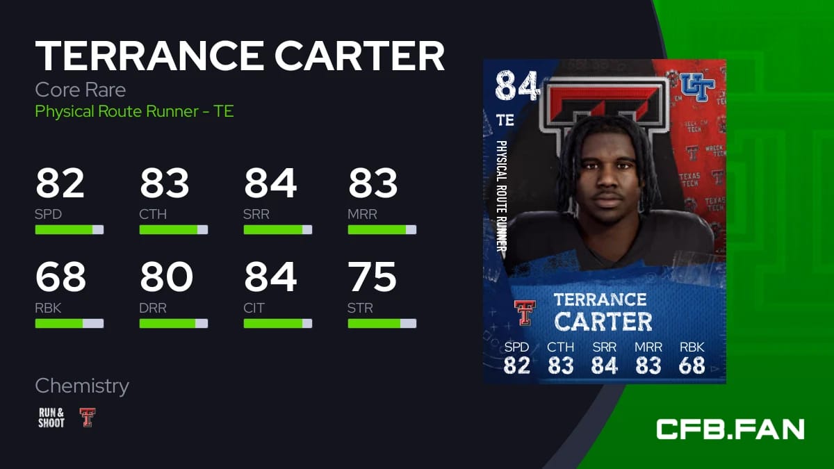 Terrance Carter Core Rare 84 OVR - College Football 26 - CFB.FAN