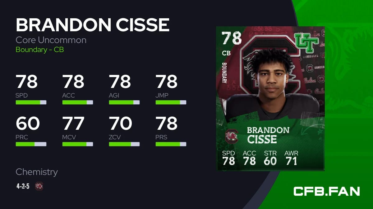 Brandon Cisse Core Uncommon 78 OVR - College Football 26 - CFB.FAN