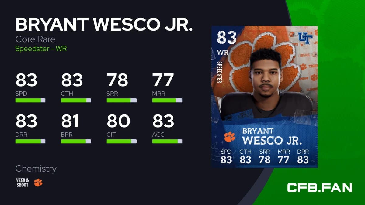 Bryant Wesco Jr. Core Rare 83 OVR - College Football 26 - CFB.FAN