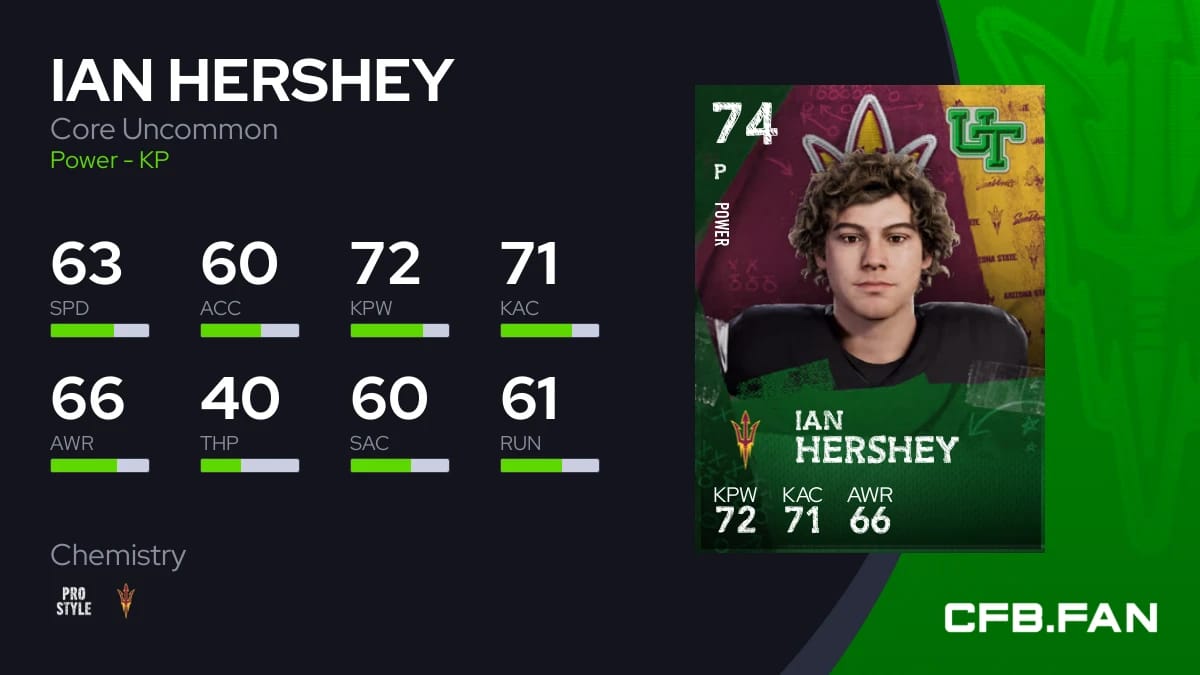 Ian Hershey Core Uncommon 74 OVR - College Football 26 - CFB.FAN