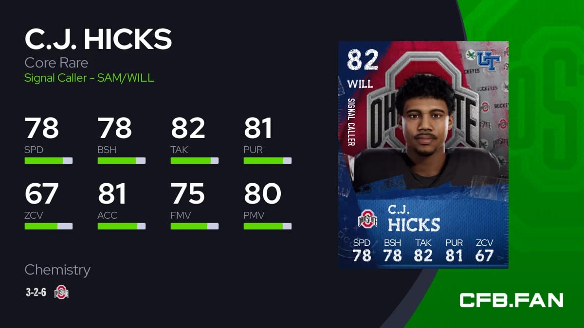 C.J. Hicks Core Rare 82 OVR - College Football 26 - CFB.FAN