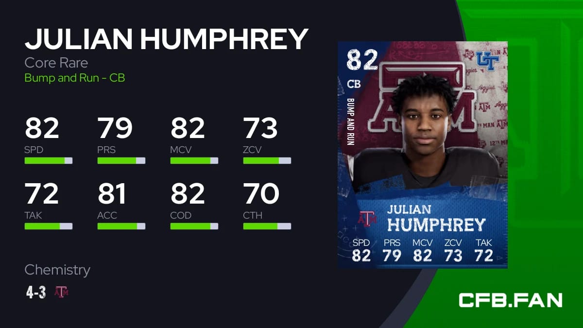 Julian Humphrey Core Rare 82 OVR - College Football 26 - CFB.FAN