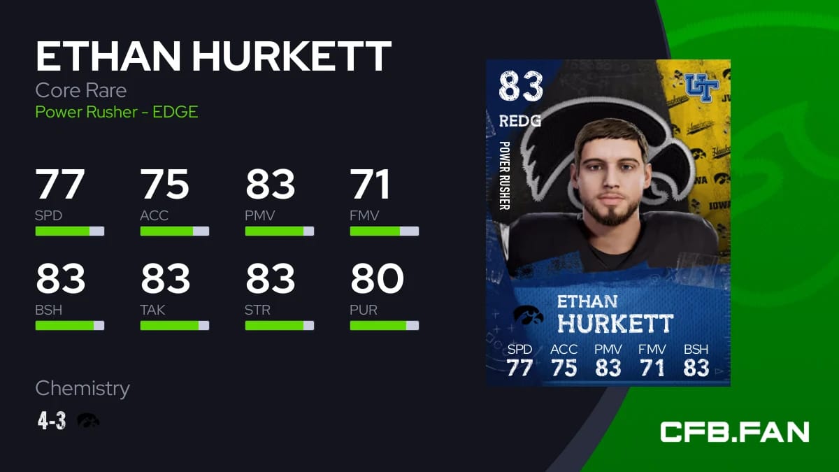 Ethan Hurkett Core Rare 83 OVR - College Football 26 - CFB.FAN