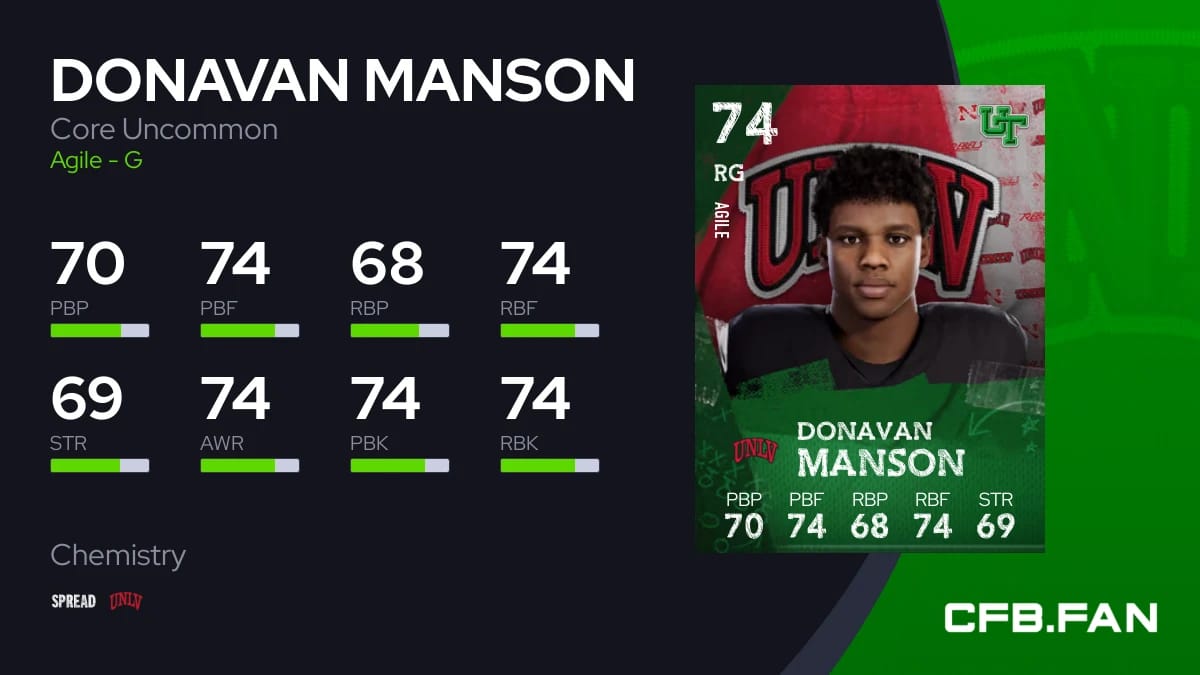 Donavan Manson Core Uncommon 74 OVR - College Football 26 - CFB.FAN