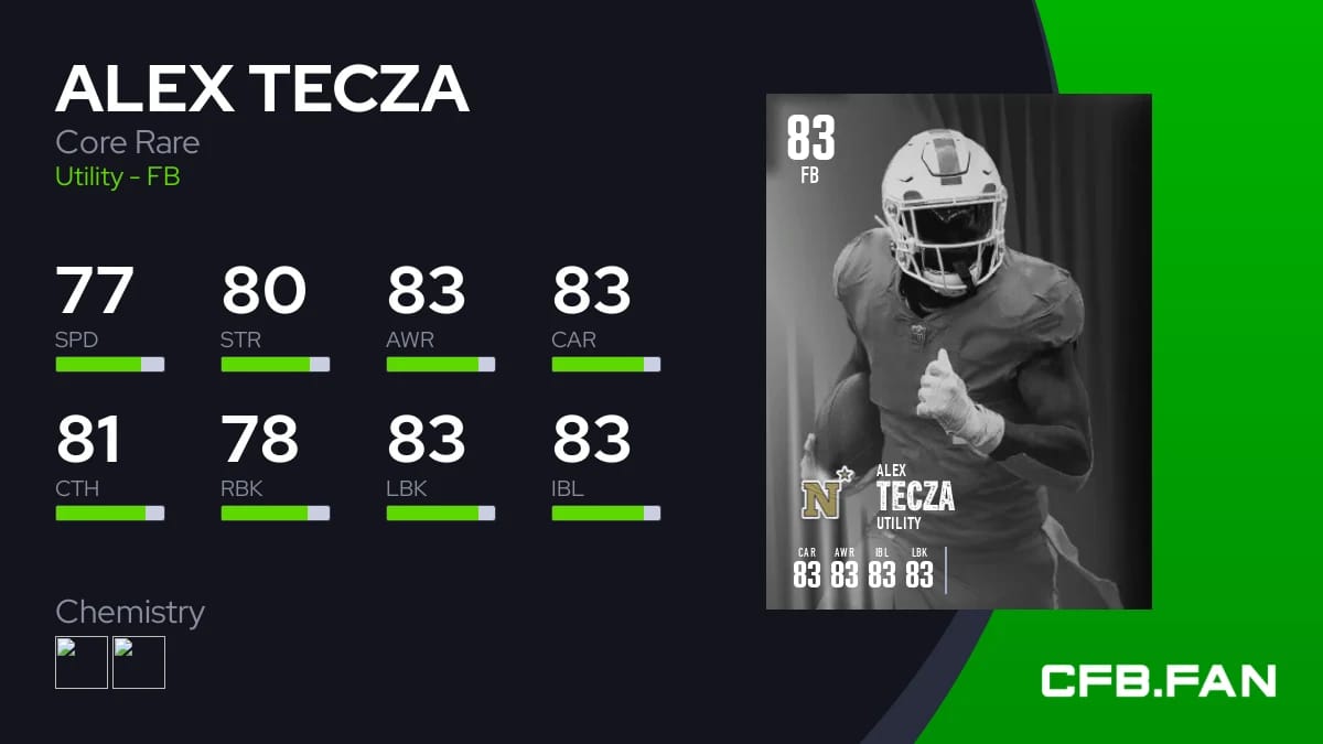 Alex Tecza Core Rare 83 OVR - College Football 26 - CFB.FAN