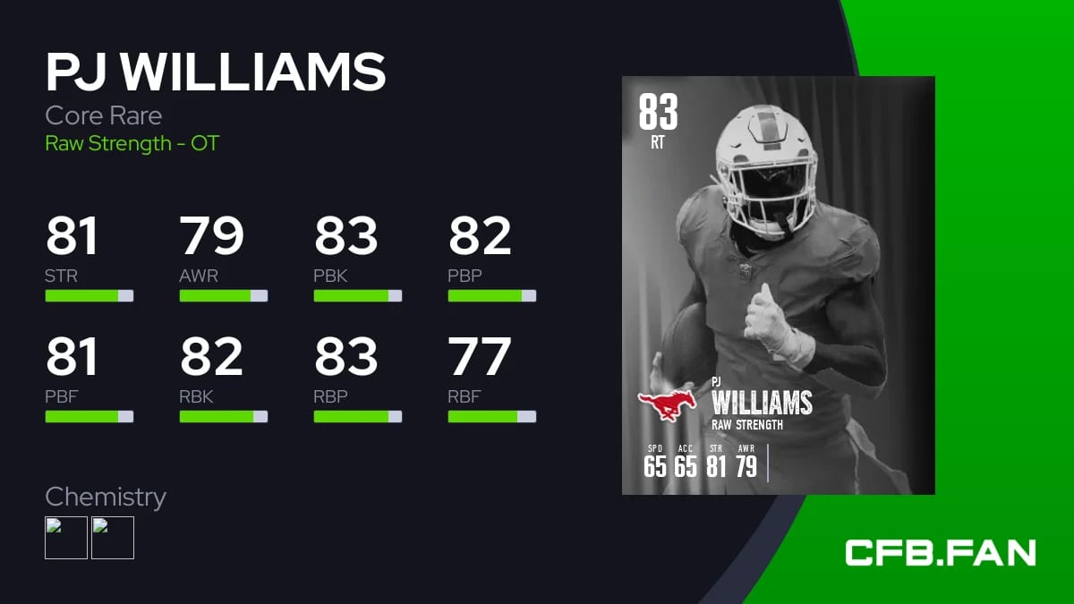 PJ Williams Core Rare 83 OVR - College Football 26 - CFB.FAN