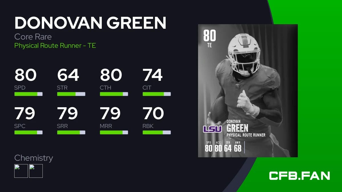 Donovan Green Core Rare 80 OVR - College Football 26 - CFB.FAN