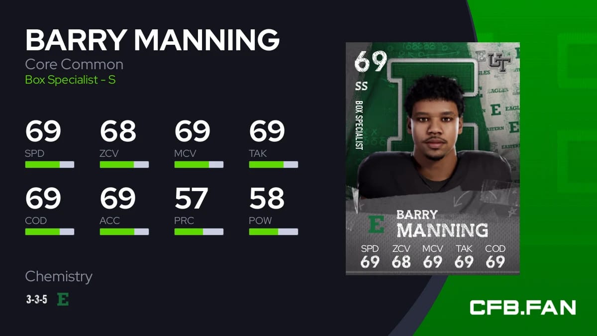 Barry Manning Core Common 69 OVR - College Football 26 - CFB.FAN