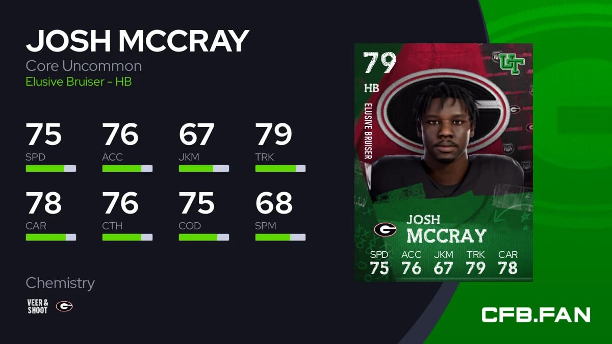 Josh McCray Core Uncommon 79 OVR - College Football 26 - CFB.FAN