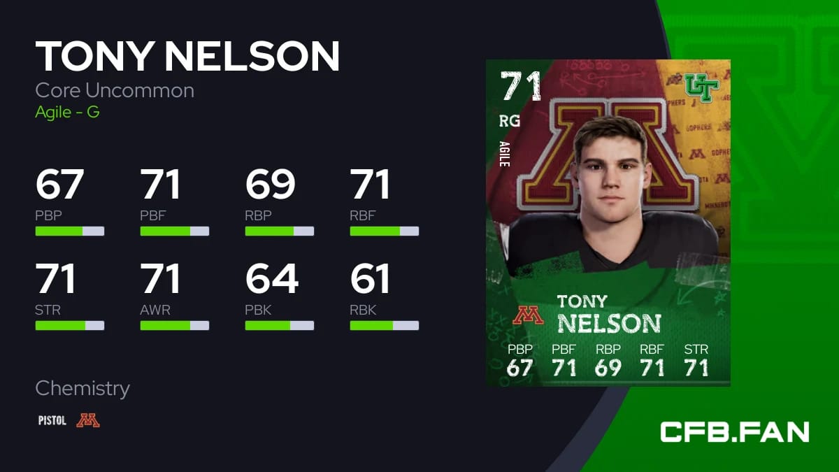 Tony Nelson Core Uncommon 71 OVR - College Football 26 - CFB.FAN