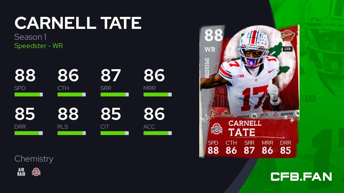 Carnell Tate Season 1 88 OVR - College Football 26 - CFB.FAN