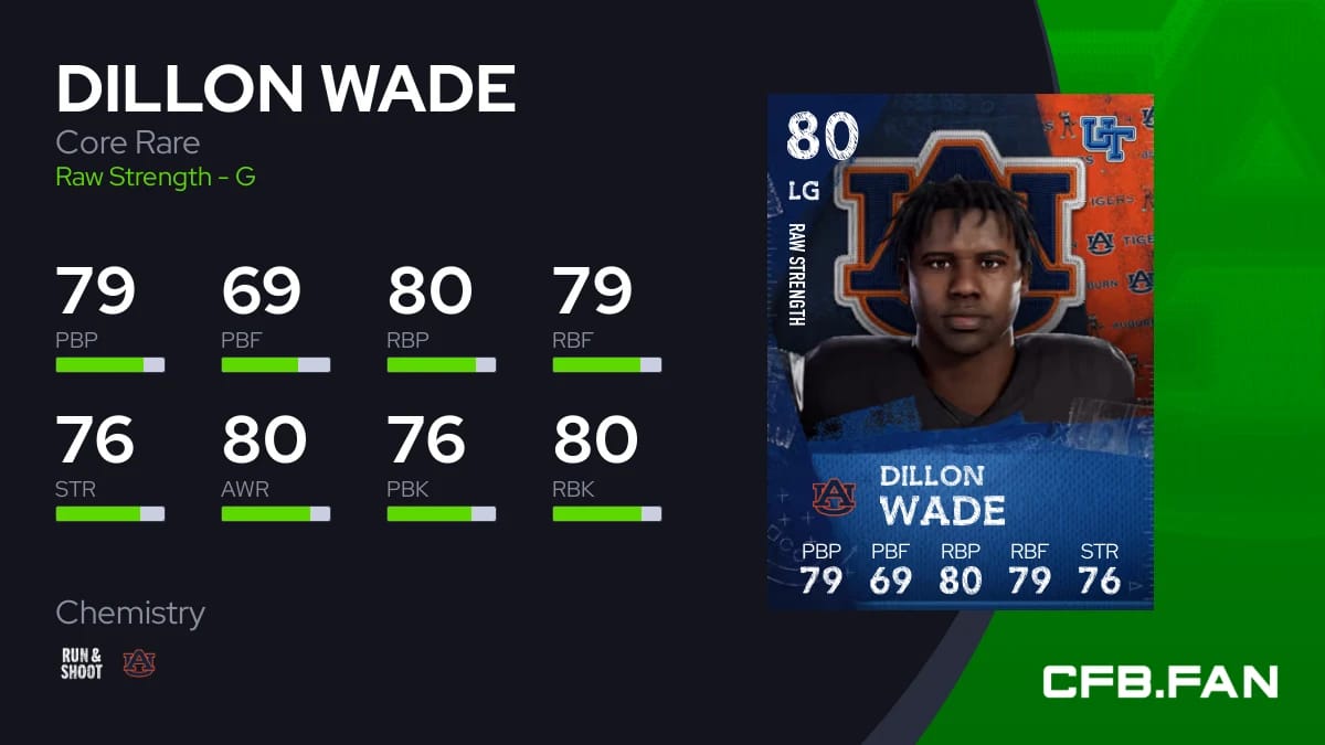 Dillon Wade Core Rare 80 OVR - College Football 26 - CFB.FAN