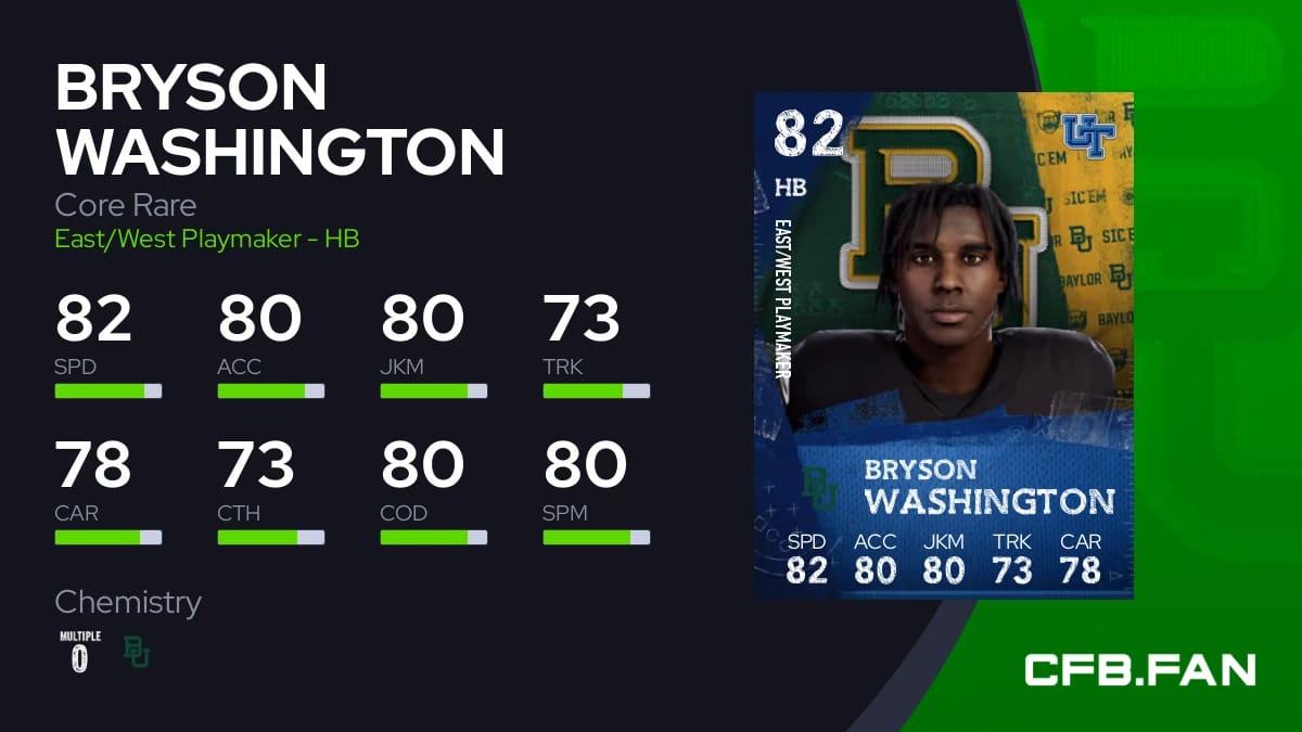 Bryson Washington Core Rare 82 OVR - College Football 26 - CFB.FAN