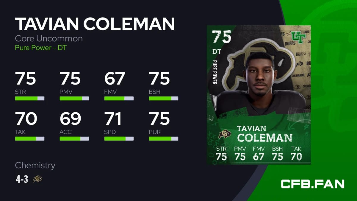 Tavian Coleman Core Uncommon 75 OVR - College Football 26 - CFB.FAN