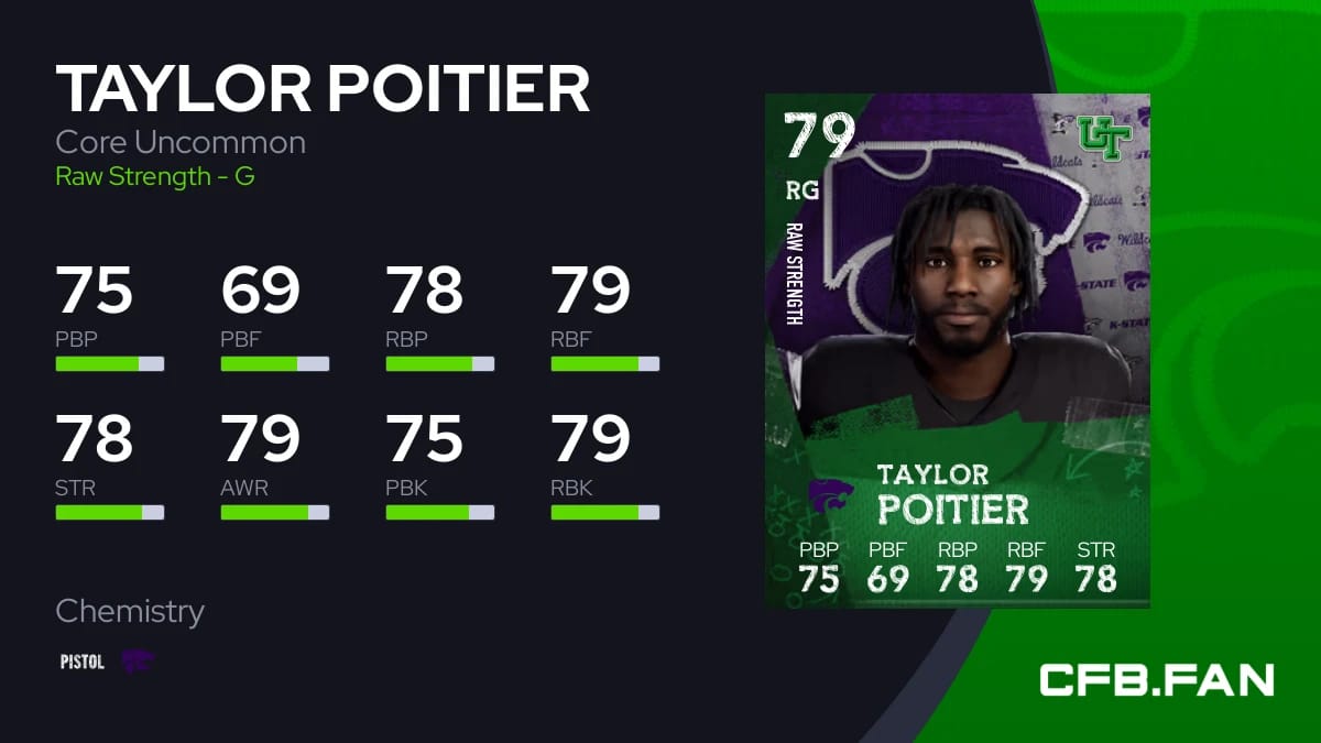 Taylor Poitier Core Uncommon 79 OVR - College Football 26 - CFB.FAN