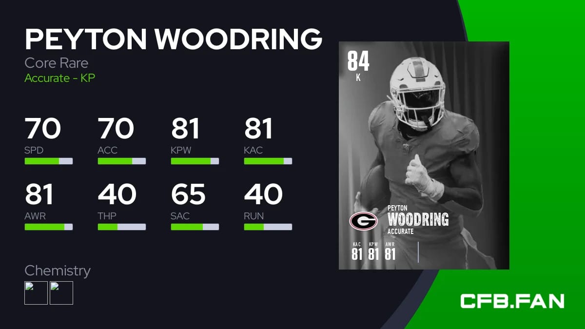 Peyton Woodring Core Rare 84 OVR - College Football 26 - CFB.FAN
