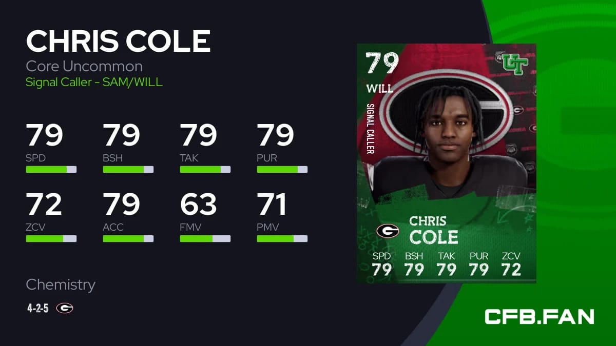 Chris Cole Core Uncommon 79 OVR - College Football 26 - CFB.FAN