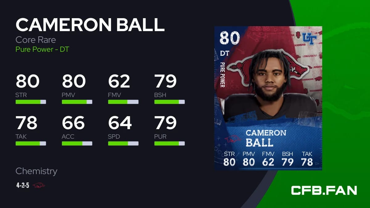 Cameron Ball Core Rare 80 OVR - College Football 26 - CFB.FAN