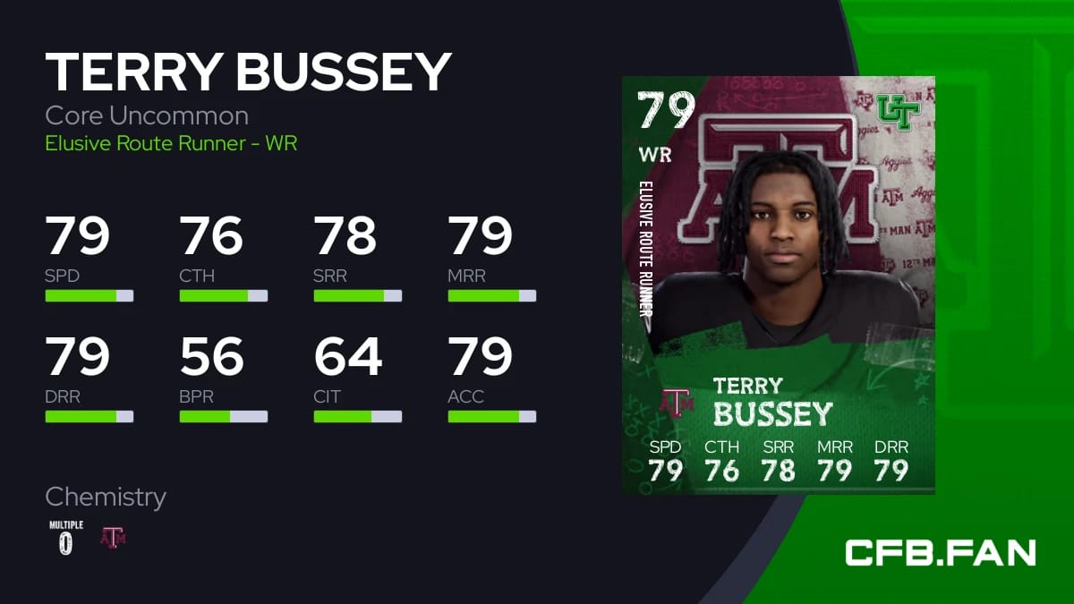 Terry Bussey Core Uncommon 79 OVR - College Football 26 - CFB.FAN