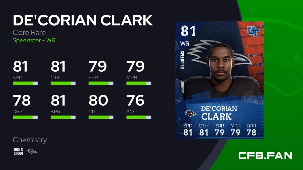 De'Corian Clark Core Rare 81 OVR - College Football 26 - CFB.FAN
