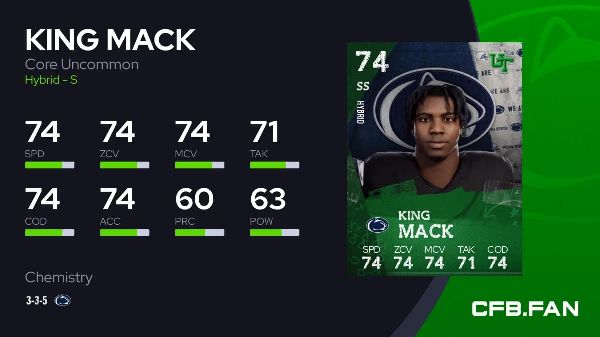 King Mack Core Uncommon 74 OVR - College Football 26 - CFB.FAN