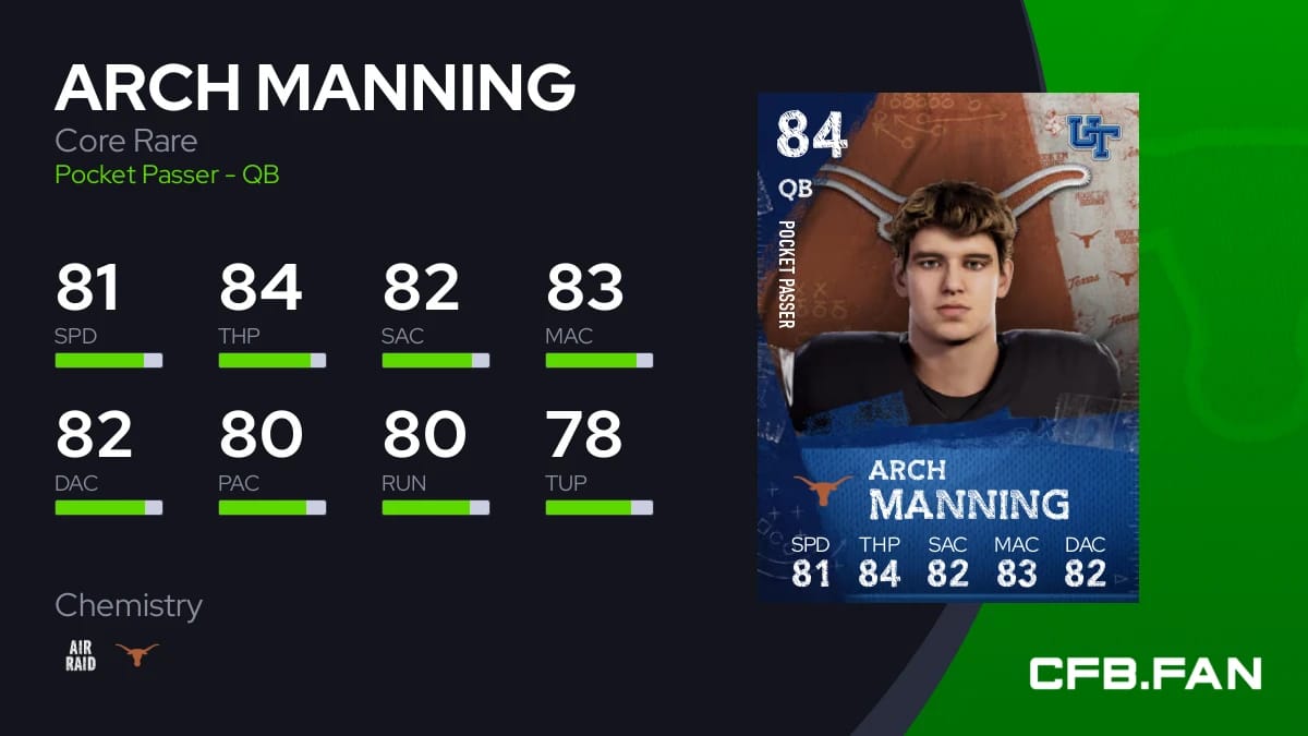 Arch Manning Core Rare 84 OVR - College Football 26 - CFB.FAN
