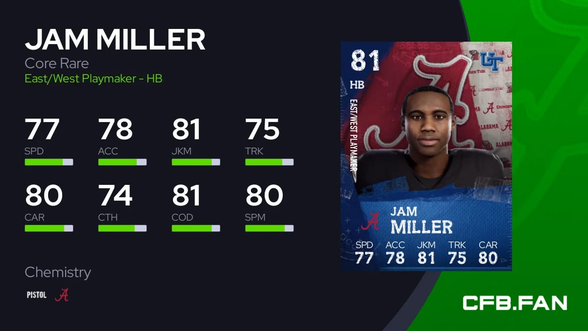 Jam Miller Core Rare 81 OVR - College Football 26 - CFB.FAN