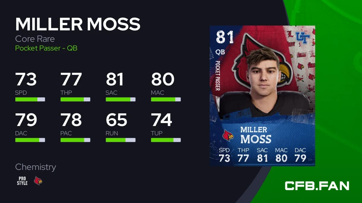 Miller Moss Core Rare 81 OVR - College Football 26 - CFB.FAN