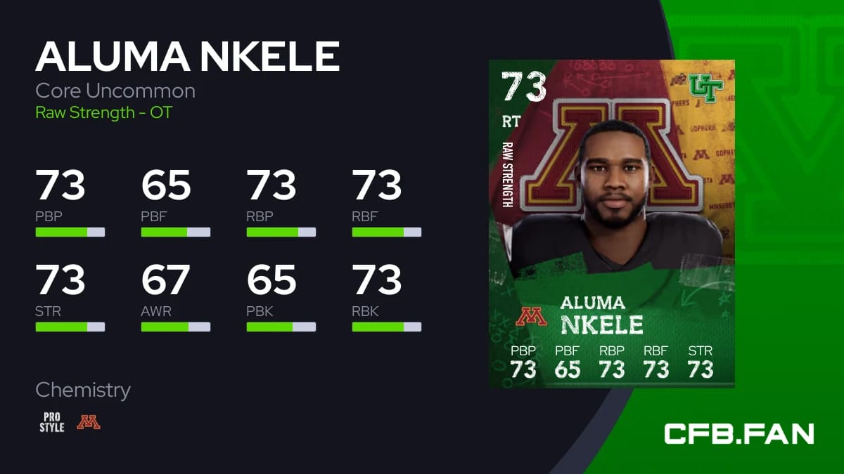 Aluma Nkele Core Uncommon 73 OVR - College Football 26 - CFB.FAN