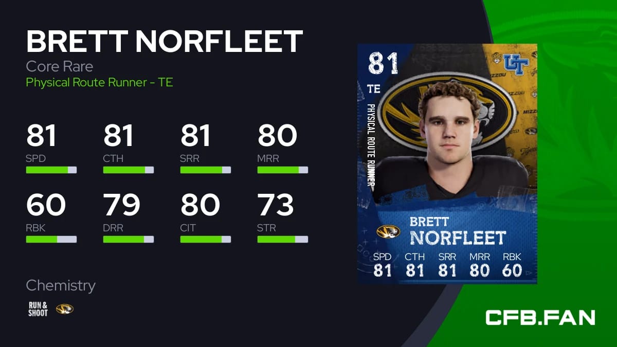 Brett Norfleet Core Rare 81 OVR - College Football 26 - CFB.FAN