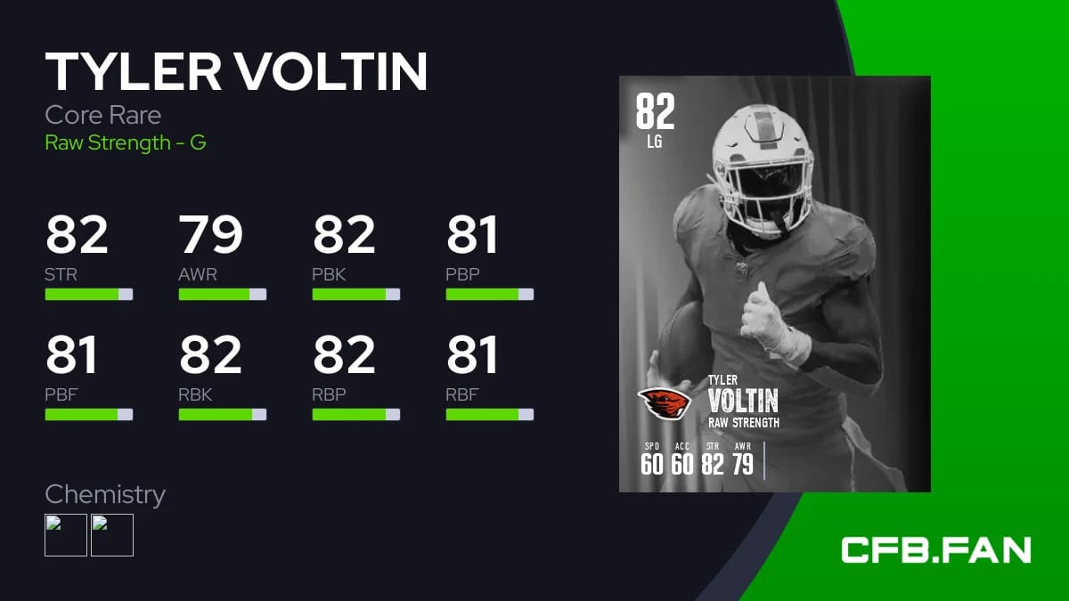 Tyler Voltin Core Rare 82 OVR - College Football 26 - CFB.FAN