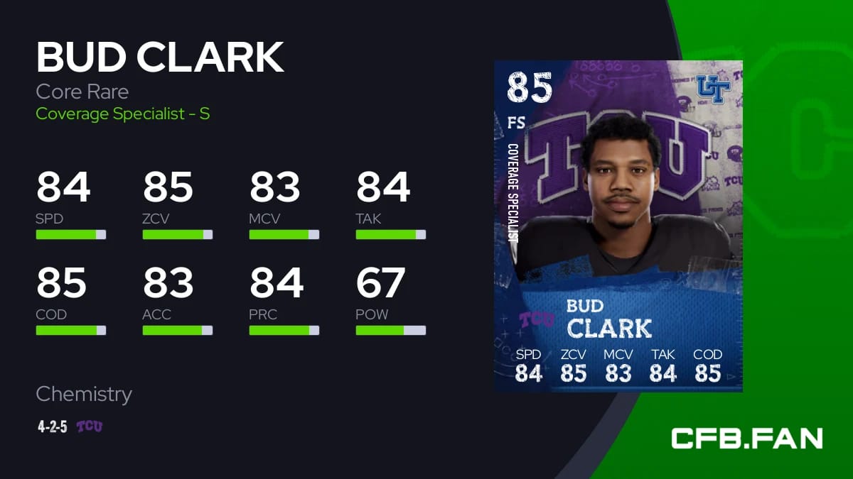 Bud Clark Core Rare 85 OVR - College Football 26 - CFB.FAN