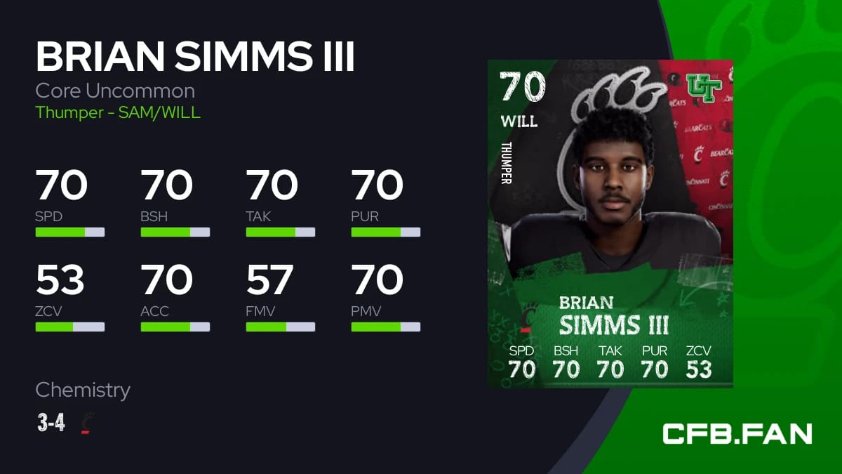 Brian Simms III Core Uncommon 70 OVR - College Football 26 - CFB.FAN