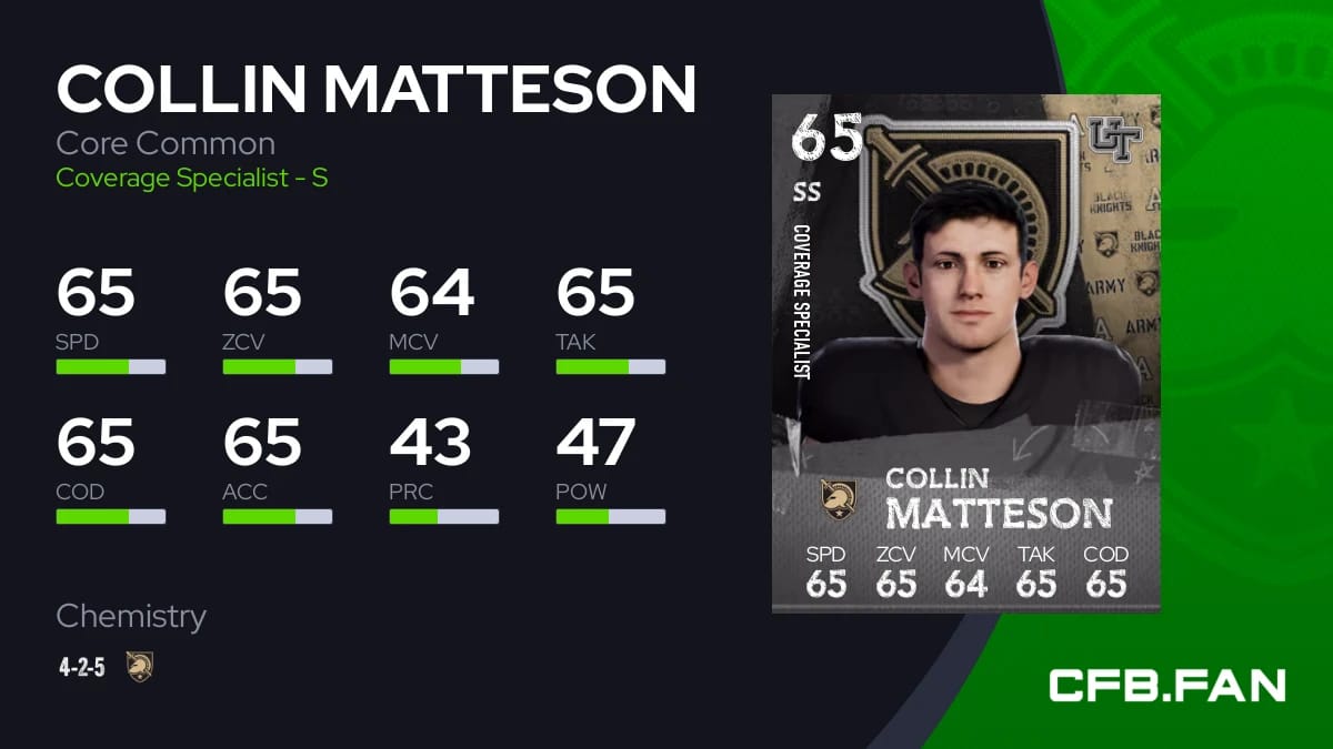 Collin Matteson Core Common 65 OVR - College Football 26 - CFB.FAN