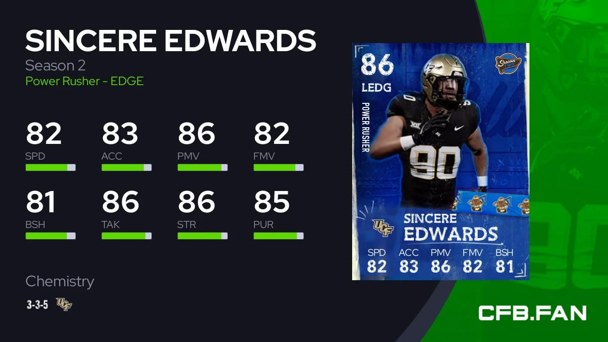 Sincere Edwards Season 2 86 OVR - College Football 26 - CFB.FAN