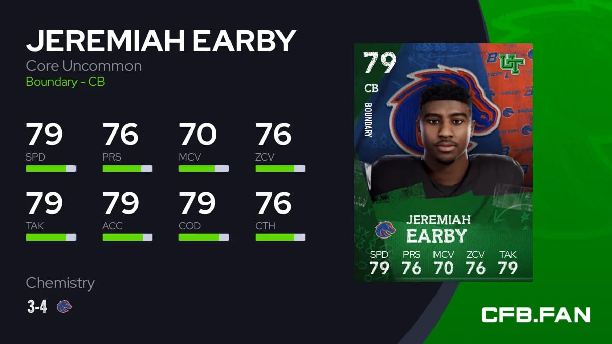 Jeremiah Earby Core Uncommon 79 OVR - College Football 26 - CFB.FAN