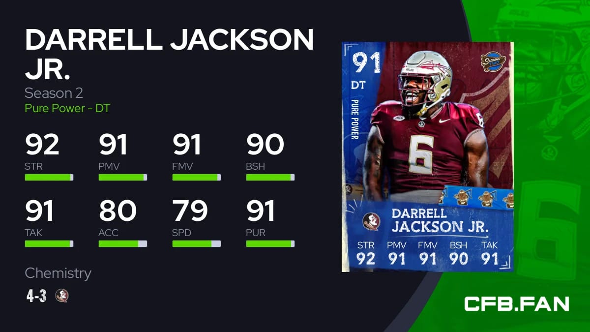 Darrell Jackson Jr. Season 2 91 OVR - College Football 26 - CFB.FAN