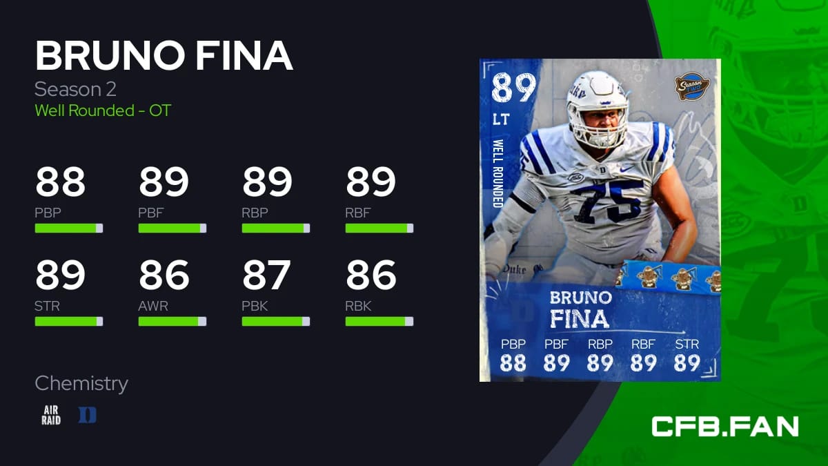 Bruno Fina Season 2 90 OVR - College Football 26 - CFB.FAN